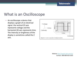 Introduction to Oscilloscopes | PPTX