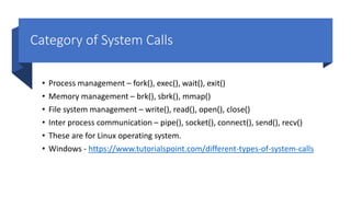Introduction to operating system, system calls and interrupts | PPTX ...