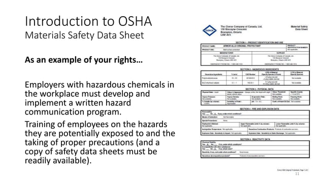 Introduction to OSHA.pptx | Lung and Respiratory Health | Diseases and Conditions