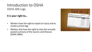 Introduction to OSHA.pptx