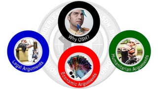 Introduction to OSH - Trailer | PPT