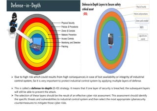 introduction to #OT cybersecurity for O&M teams.pdf