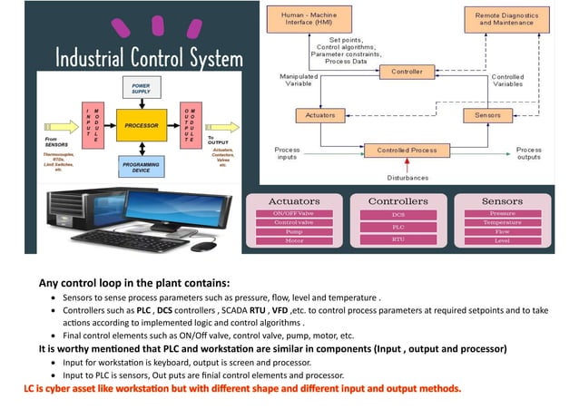 introduction to #OT cybersecurity for O&M teams.pdf