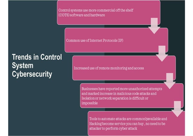 introduction to #OT cybersecurity for O&M teams.pdf