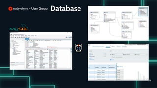Introduction to OutSystems.pptx
