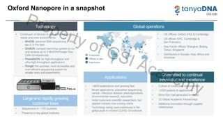 Introduction to Oxford Nanopore Sequencing.pdf