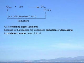 Introduction to oxidation | PPTX