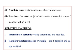 Introduction to pa | PPTX | Chemistry | Science