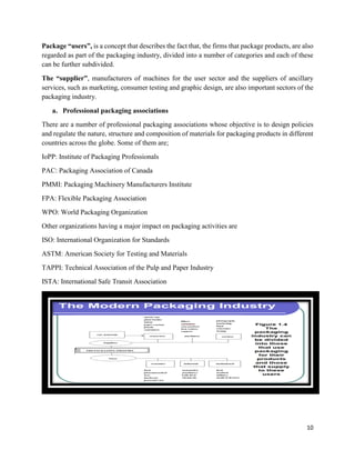 Introduction to packaging | PDF