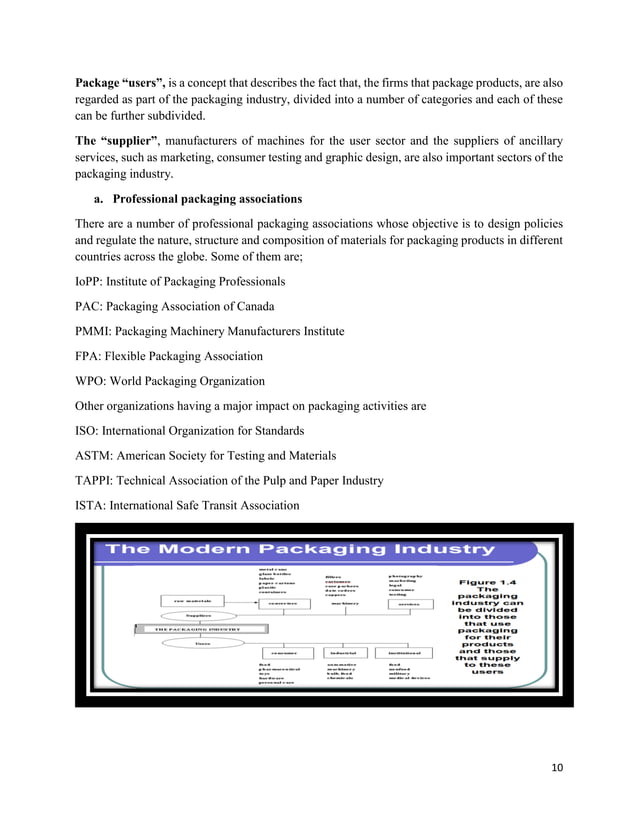 Introduction to packaging | PDF