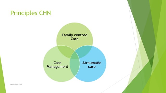 Introduction To Paediatric Nursing (MCN).ppt