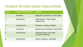 Introduction to pagemaker | PDF | Desktop Publishing | Computer ...