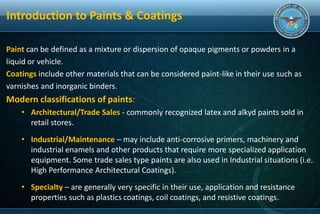 Introduction to Paints and Coatings .pdf
