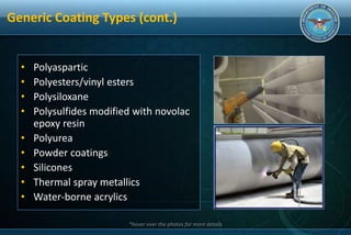 Introduction to Paints and Coatings .pdf