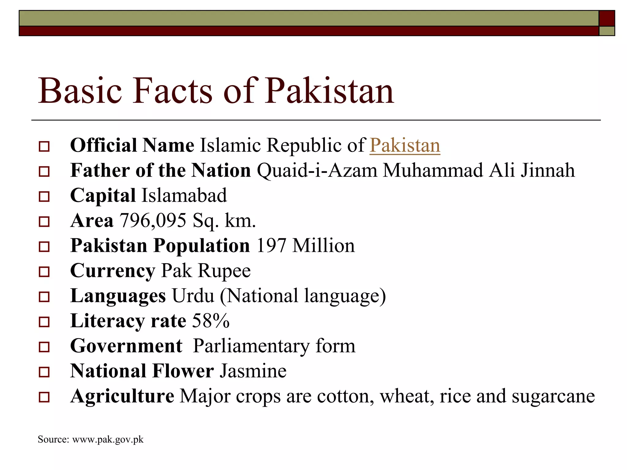 Introduction to Pakistan.ppt