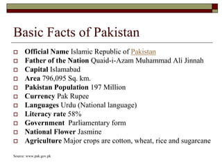 Introduction to Pakistan.ppt
