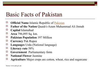 Introduction to Pakistan Information.ppt