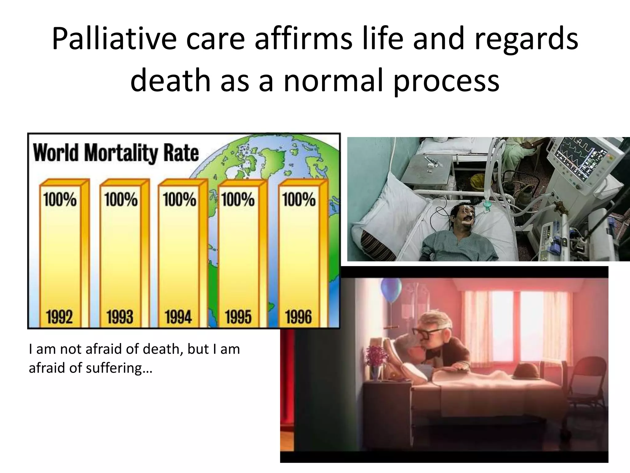 Introduction to palliative care | PPTX