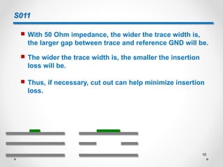 Introduction to PAMiD | PDF