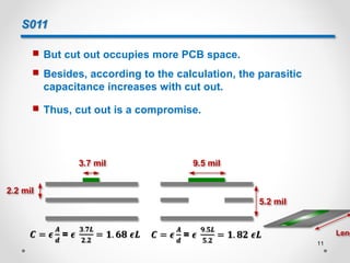 Introduction to PAMiD | PDF
