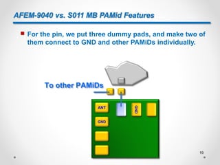 Introduction to PAMiD | PDF