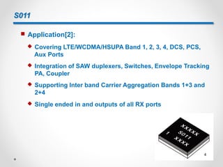 Introduction to PAMiD | PDF