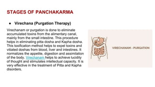 Introduction to Panchakarma in Ayurveda.pptx