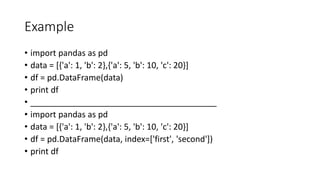 Introduction to pandas | PPTX
