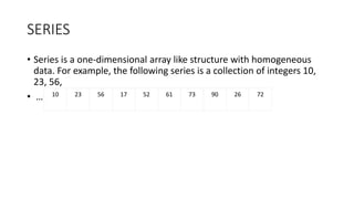 Introduction to pandas | PPTX