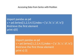 Introduction To Pandas:Basics with syntax and examples.pptx