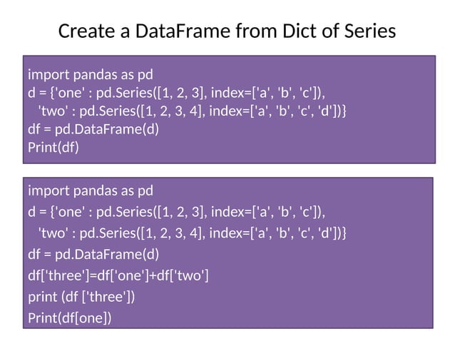 Introduction To Pandas:Basics with syntax and examples.pptx