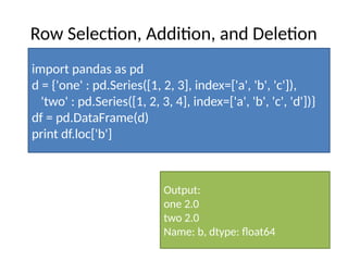 Introduction To Pandas:Basics with syntax and examples.pptx