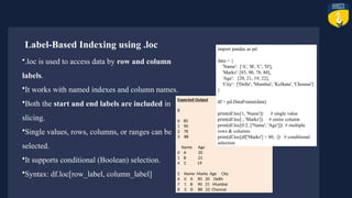 Comprehensive Guide to Data Indexing and Operations in Pandas for ...