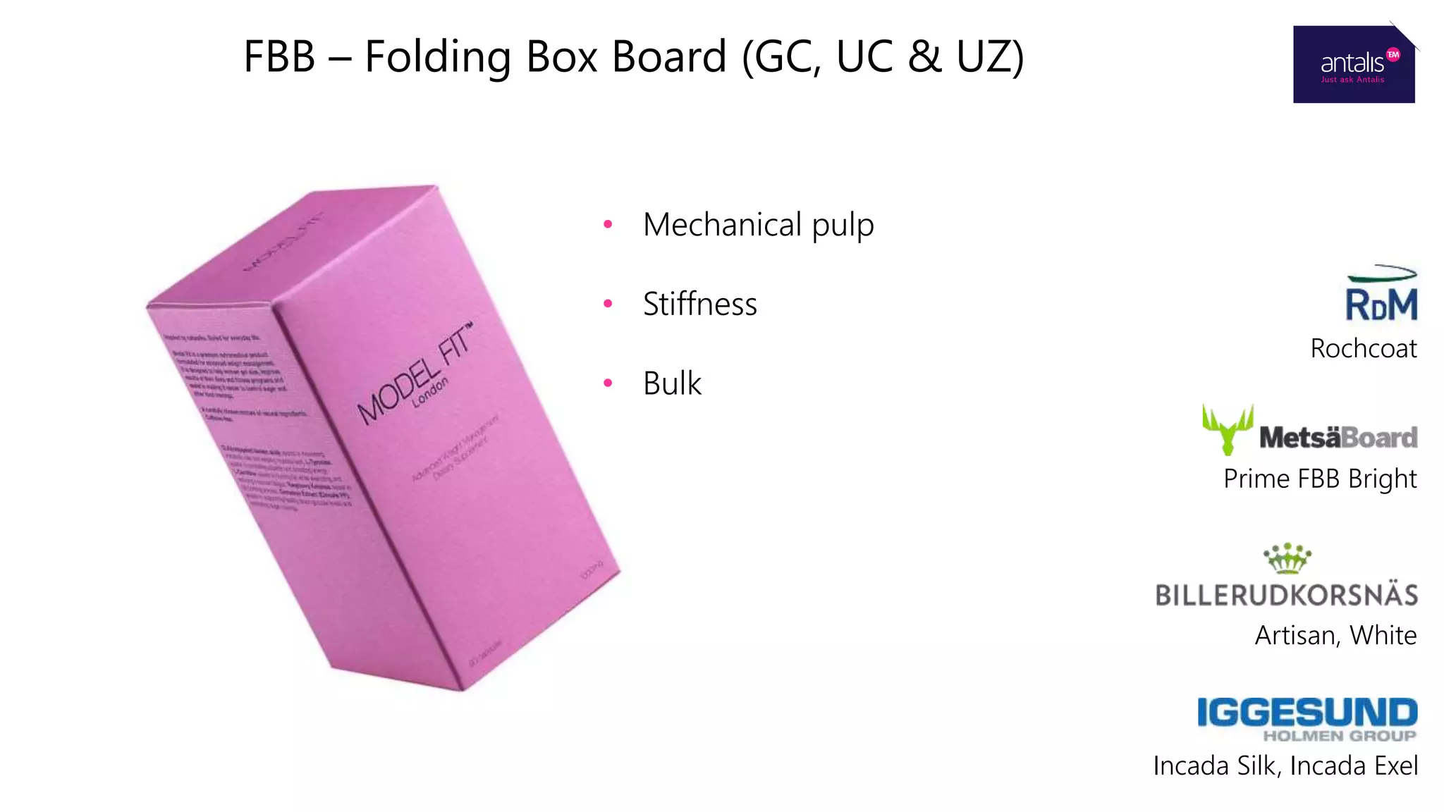 Introduction to Paperboard | PPTX