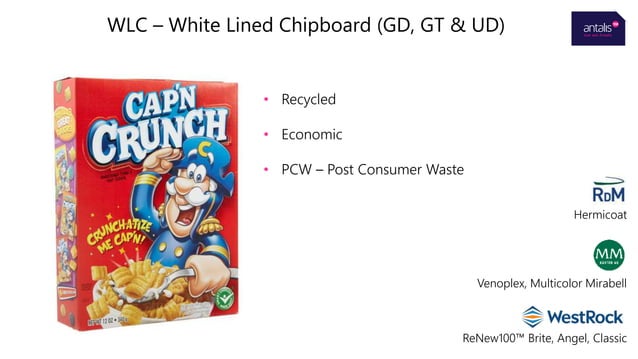 Introduction to Paperboard | PPTX | Woodworking | Arts and Crafts