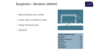 Introduction to Paperboard | PPTX