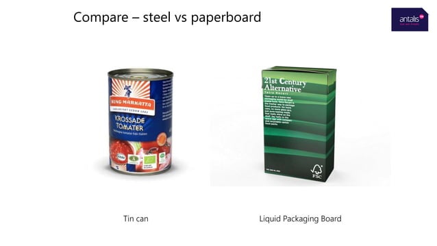 Introduction to Paperboard | PPTX | Woodworking | Arts and Crafts