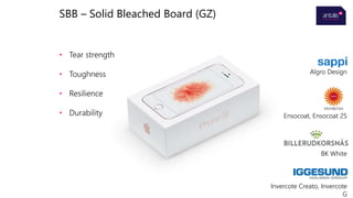 Introduction to Paperboard | PPTX