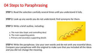 Introduction to paraphrasing.pptx ...