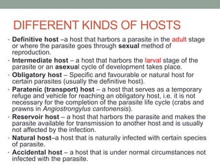 INTRODUCTION b TO PARASITISM.pptx