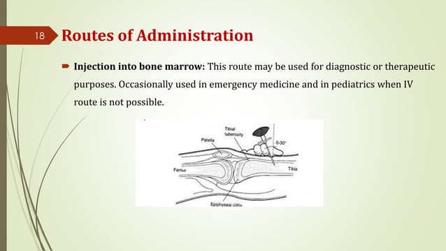 Introduction to parenteral products and routes of administration | PDF