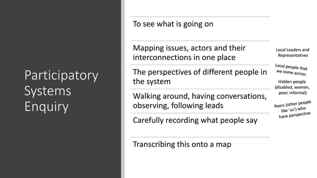 Introduction to participatory systemic inquiry mongolia | PPT