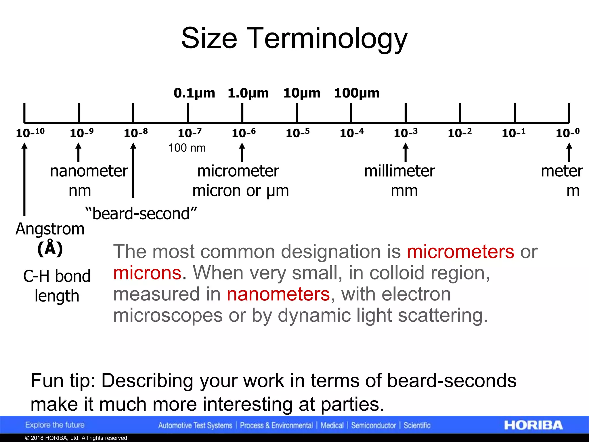 Particle Classroom Series I Introduction To Particle Analysis Pdf