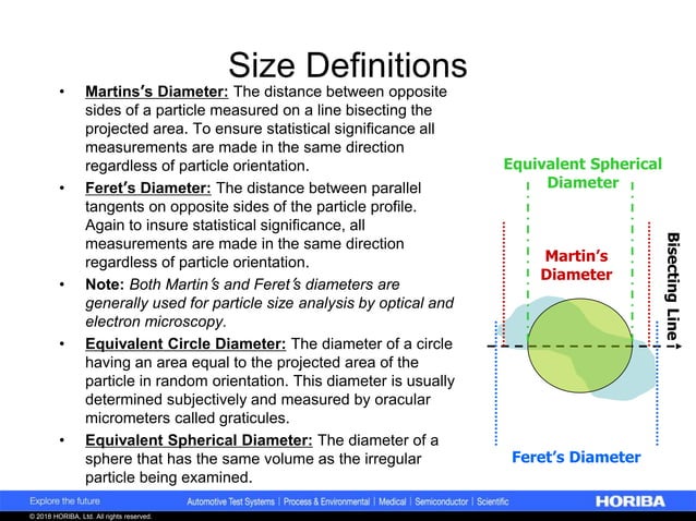 Particle Classroom Series I Introduction To Particle Analysis Pdf