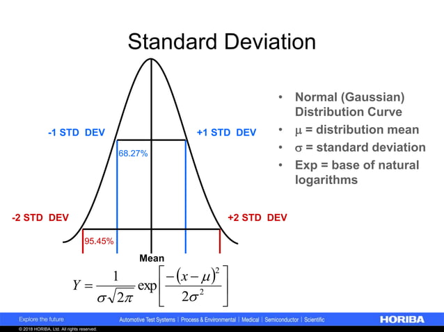 Particle Classroom Series I Introduction To Particle Analysis Pdf