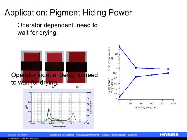 Particle Classroom Series I Introduction To Particle Analysis Pdf