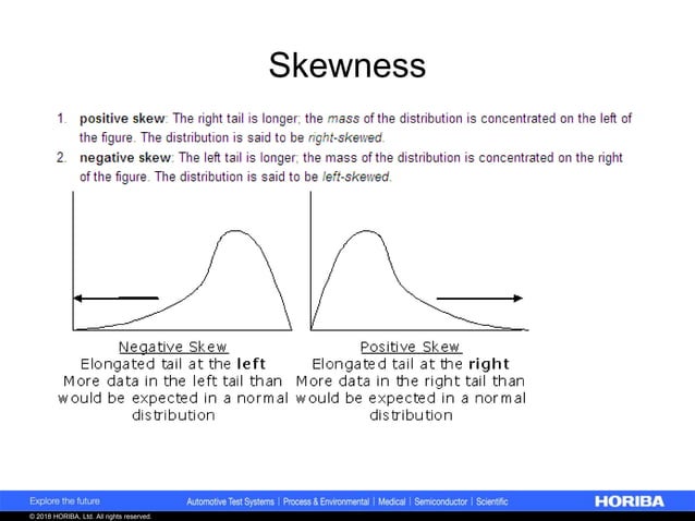 Particle Classroom Series I Introduction To Particle Analysis Pdf