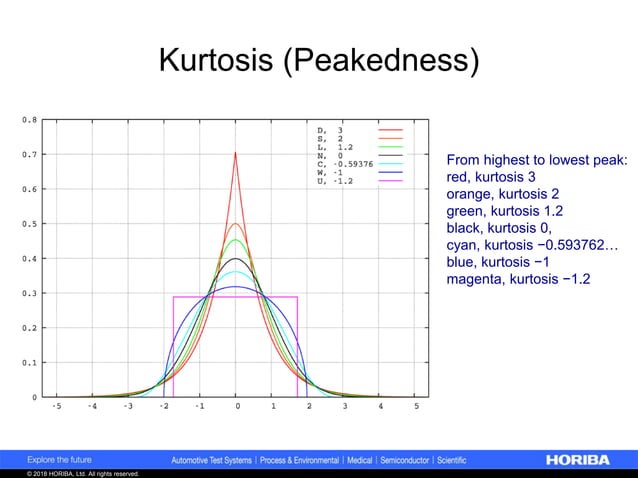 Particle Classroom Series I Introduction To Particle Analysis Pdf