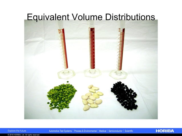 Particle Classroom Series I Introduction To Particle Analysis Pdf