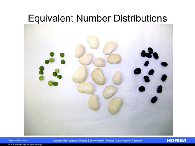 Particle Classroom Series I Introduction To Particle Analysis Pdf